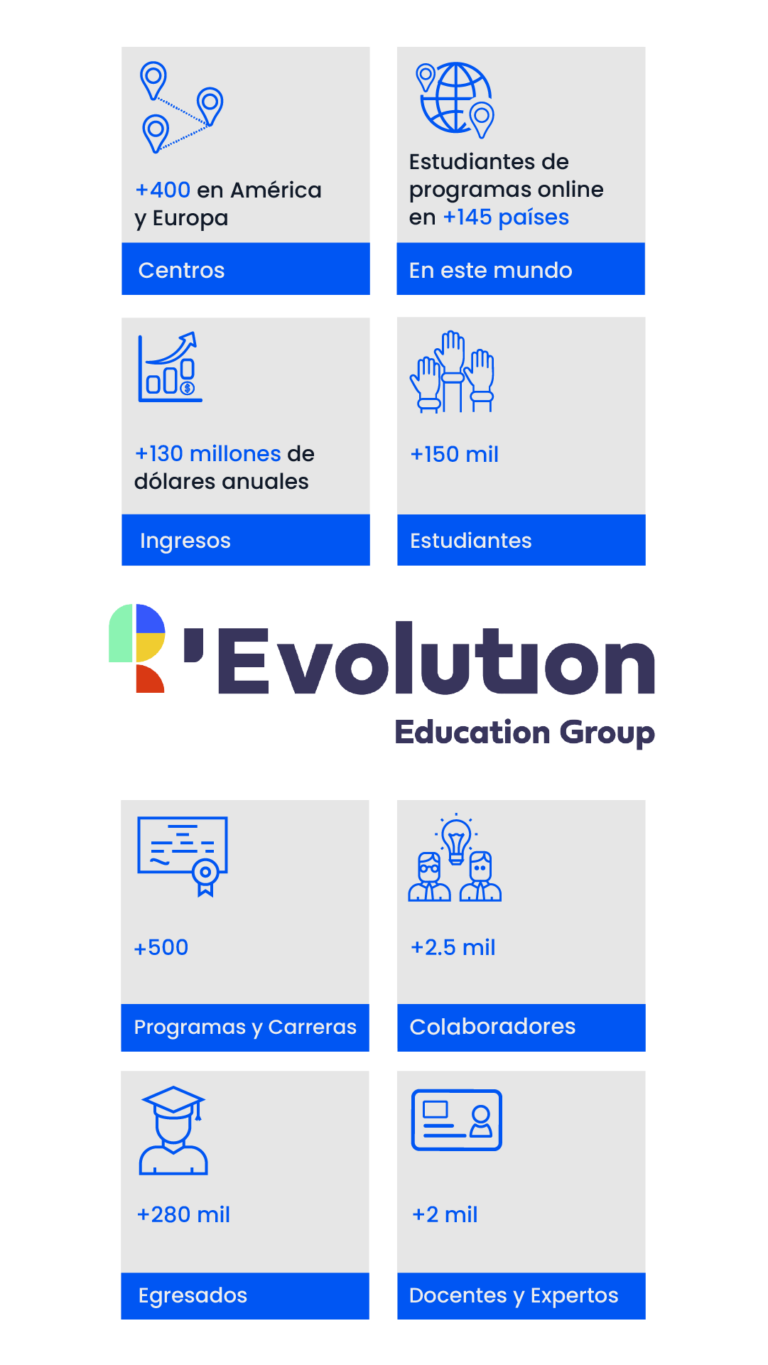 Onmex ¿Quiénes somos y qué hacemos?
